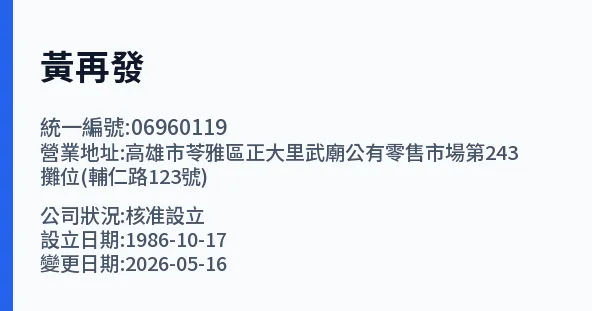 黃再發的照片-統編 06960119(高雄市) 公司登記資料與營業項目詳細圖表