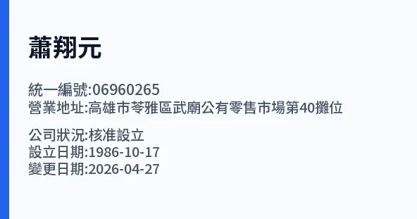 蕭翔元的照片-統編 06960265(高雄市) 公司登記資料與營業項目詳細圖表