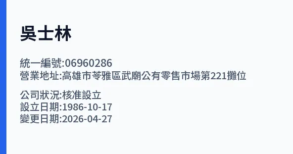 吳士林的照片-統編 06960286(高雄市) 公司登記資料與營業項目詳細圖表