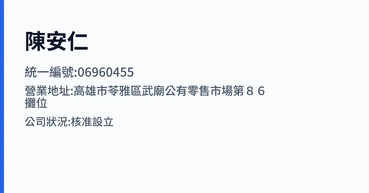 陳安仁 - 統編 06960455(高雄市) 公司登記資料與營業項目詳細圖表