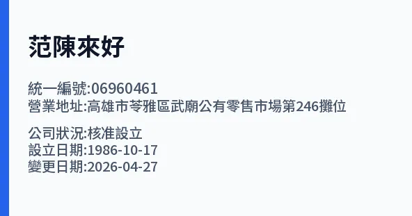 范陳來好的照片-統編 06960461(高雄市) 公司登記資料與營業項目詳細圖表