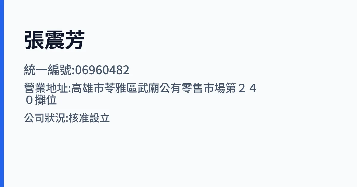 張震芳 - 統編 06960482(高雄市) 公司登記資料與營業項目詳細圖表