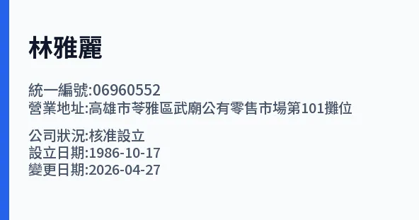 林雅麗的照片-統編 06960552(高雄市) 公司登記資料與營業項目詳細圖表