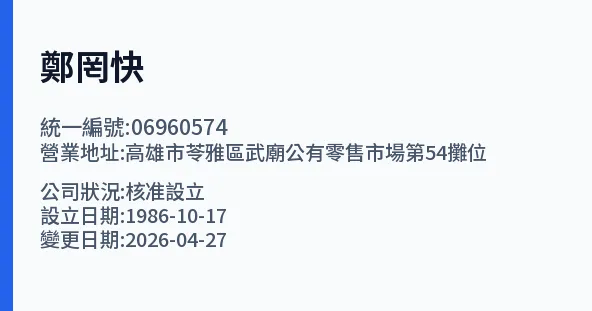 鄭罔快的照片-統編 06960574(高雄市) 公司登記資料與營業項目詳細圖表