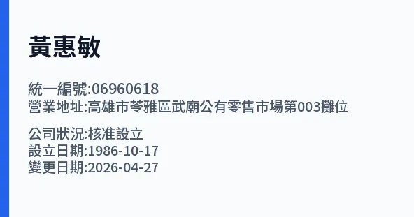 黃惠敏的照片-統編 06960618(高雄市) 公司登記資料與營業項目詳細圖表