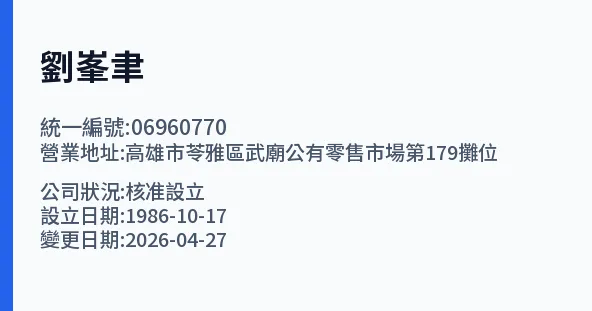 劉峯聿的照片-統編 06960770(高雄市) 公司登記資料與營業項目詳細圖表