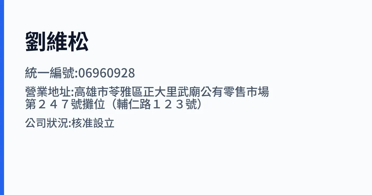 劉維松 - 統編 06960928(高雄市) 公司登記資料與營業項目詳細圖表