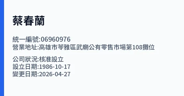 蔡春蘭的照片-統編 06960976(高雄市) 公司登記資料與營業項目詳細圖表