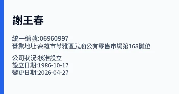 謝王春的照片-統編 06960997(高雄市) 公司登記資料與營業項目詳細圖表