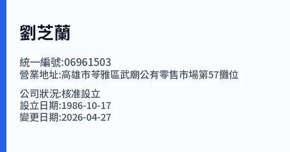 劉芝蘭的照片-統編 06961503(高雄市) 公司登記資料與營業項目詳細圖表