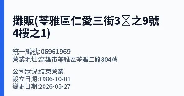 攤販(苓雅區仁愛三街3之9號4樓之1)的照片-統編 06961969(高雄市) 公司登記資料與營業項目詳細圖表