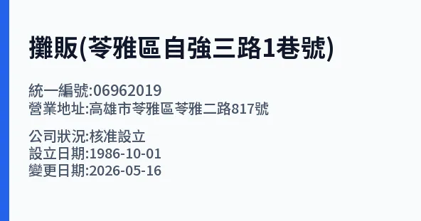 攤販(苓雅區自強三路1巷號)的照片-統編 06962019(高雄市) 公司登記資料與營業項目詳細圖表