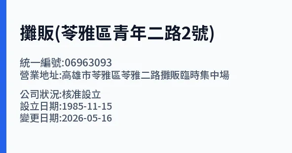 攤販(苓雅區青年二路2號)的照片-統編 06963093(高雄市) 公司登記資料與營業項目詳細圖表