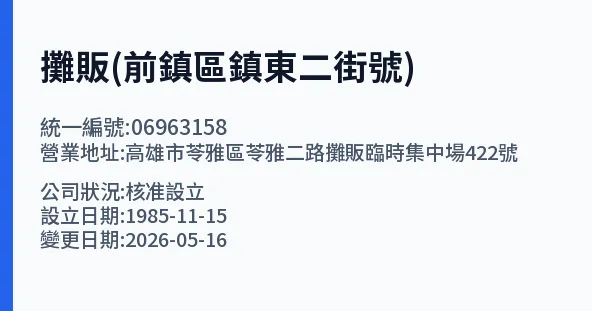 攤販(前鎮區鎮東二街號)的照片-統編 06963158(高雄市) 公司登記資料與營業項目詳細圖表