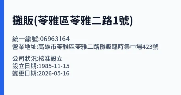 攤販(苓雅區苓雅二路1號)的照片-統編 06963164(高雄市) 公司登記資料與營業項目詳細圖表
