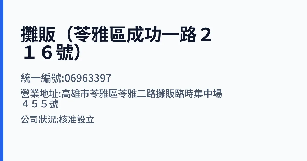 攤販（苓雅區成功一路２１６號） - 統編 06963397(高雄市) 公司登記資料與營業項目詳細圖表