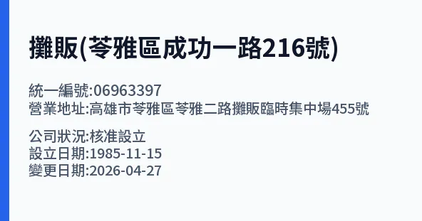 攤販(苓雅區成功一路216號)的照片-統編 06963397(高雄市) 公司登記資料與營業項目詳細圖表