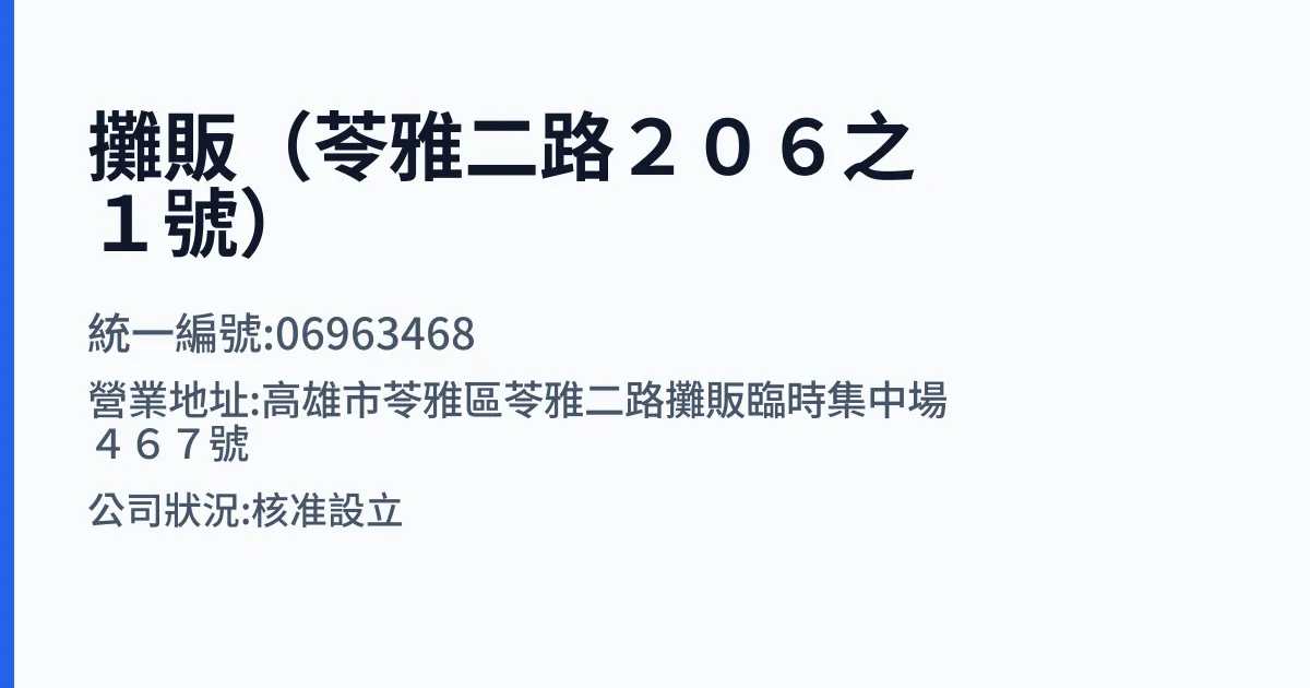 攤販（苓雅二路２０６之１號） - 統編 06963468(高雄市) 公司登記資料與營業項目詳細圖表