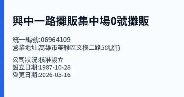 興中一路攤販集中場0號攤販的照片-統編 06964109(高雄市) 公司登記資料與營業項目詳細圖表