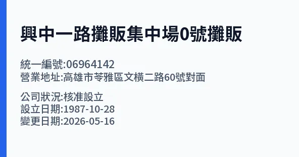 興中一路攤販集中場0號攤販的照片-統編 06964142(高雄市) 公司登記資料與營業項目詳細圖表