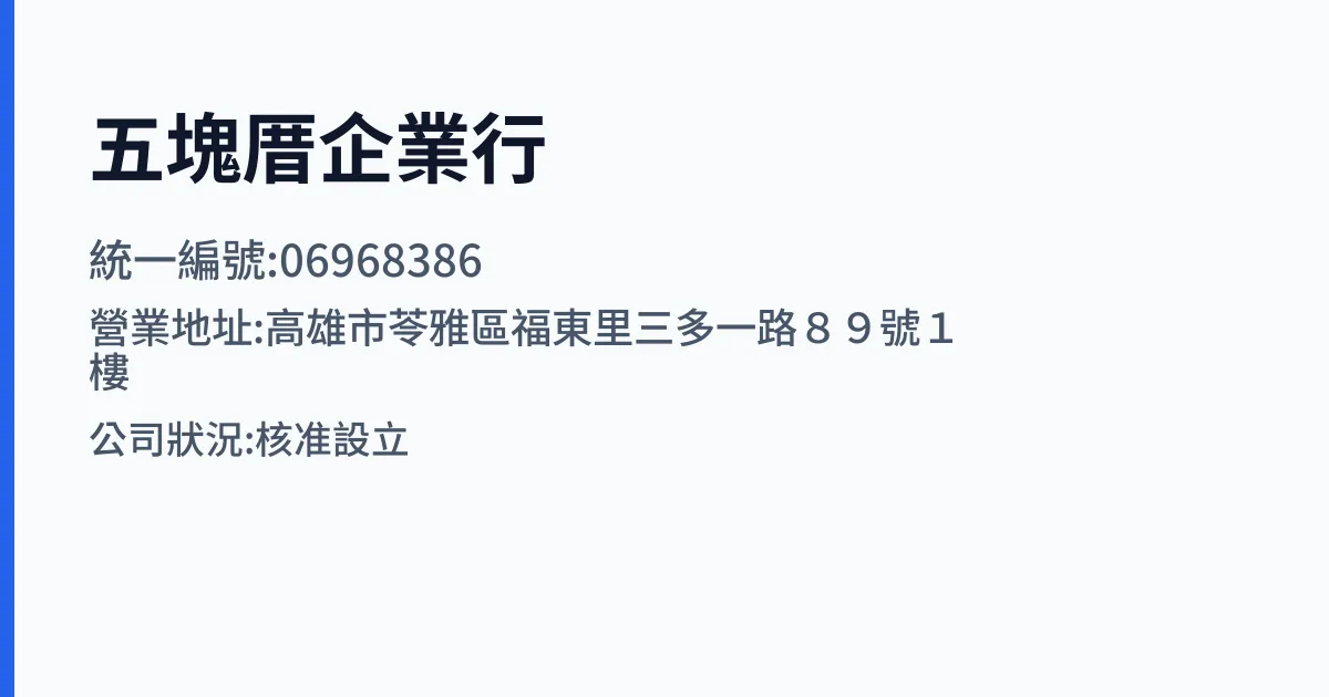 五塊厝企業行 - 統編 06968386(高雄市) 公司登記資料與營業項目詳細圖表