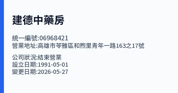 建德中藥房的照片-統編 06968421(高雄市) 公司登記資料與營業項目詳細圖表