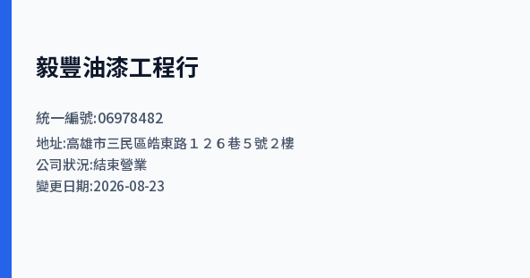 毅豐油漆工程行的照片-統編 06978482(高雄市) 公司登記資料與營業項目詳細圖表