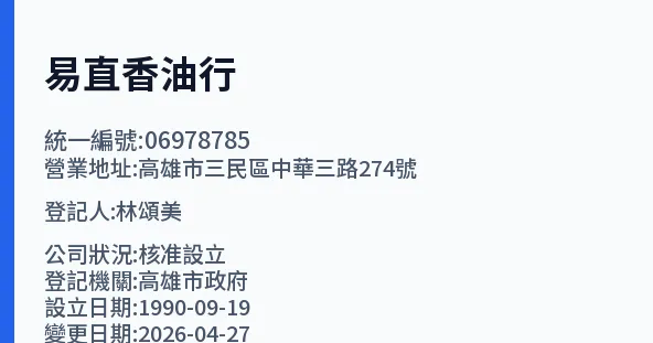 易直香油行的照片-統編 06978785(高雄市) 公司登記資料與營業項目詳細圖表