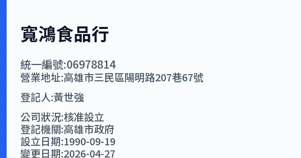 寬鴻食品行的照片-統編 06978814(高雄市) 公司登記資料與營業項目詳細圖表