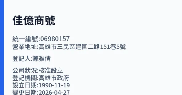 佳億商號的照片-統編 06980157(高雄市) 公司登記資料與營業項目詳細圖表