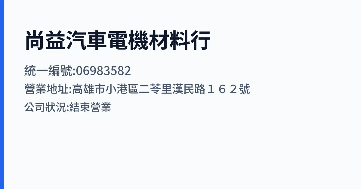 尚益汽車電機材料行 - 統編 06983582(高雄市) 公司登記資料與營業項目詳細圖表