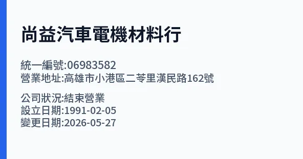 尚益汽車電機材料行的照片-統編 06983582(高雄市) 公司登記資料與營業項目詳細圖表