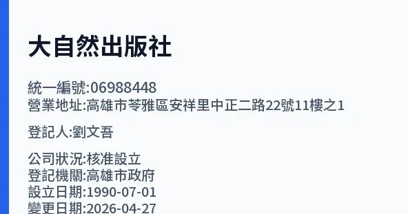 大自然出版社的照片-統編 06988448(高雄市) 公司登記資料與營業項目詳細圖表
