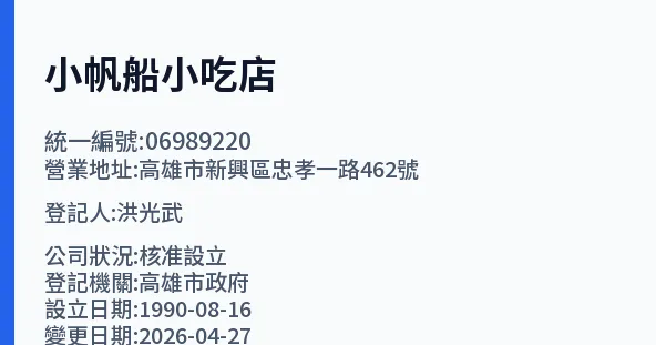 小帆船小吃店的照片-統編 06989220(高雄市) 公司登記資料與營業項目詳細圖表