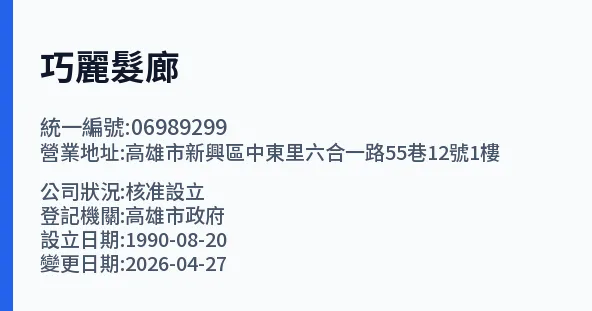 巧麗髮廊的照片-統編 06989299(高雄市) 公司登記資料與營業項目詳細圖表