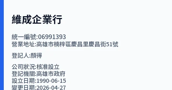 維成企業行的照片-統編 06991393(高雄市) 公司登記資料與營業項目詳細圖表