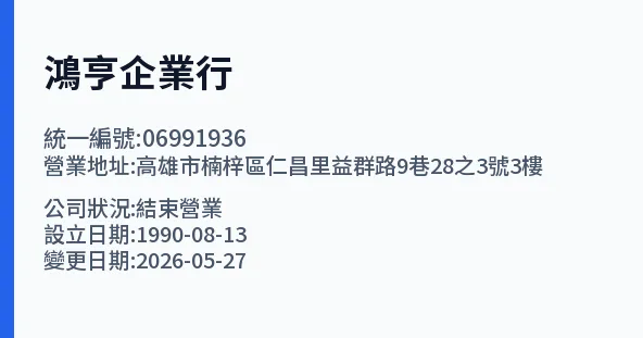 鴻亨企業行的照片-統編 06991936(高雄市) 公司登記資料與營業項目詳細圖表