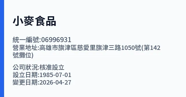 小麥食品的照片-統編 06996931(高雄市) 公司登記資料與營業項目詳細圖表