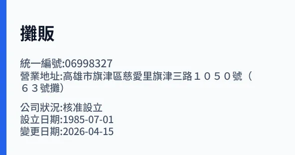 攤販的照片-統編 06998327(高雄市) 公司登記資料與營業項目詳細圖表