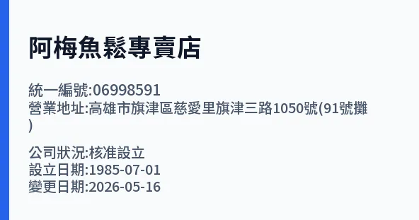 阿梅魚鬆專賣店的照片-統編 06998591(高雄市) 公司登記資料與營業項目詳細圖表