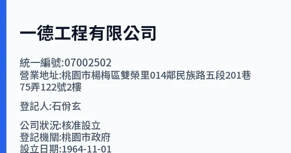 一德工程有限公司的照片-統編 07002502(桃園市) 公司登記資料與營業項目詳細圖表