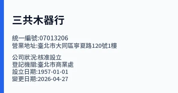 三共木器行的照片-統編 07013206(臺北市) 公司登記資料與營業項目詳細圖表