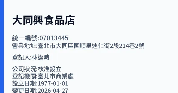 大同興食品店的照片-統編 07013445(臺北市) 公司登記資料與營業項目詳細圖表