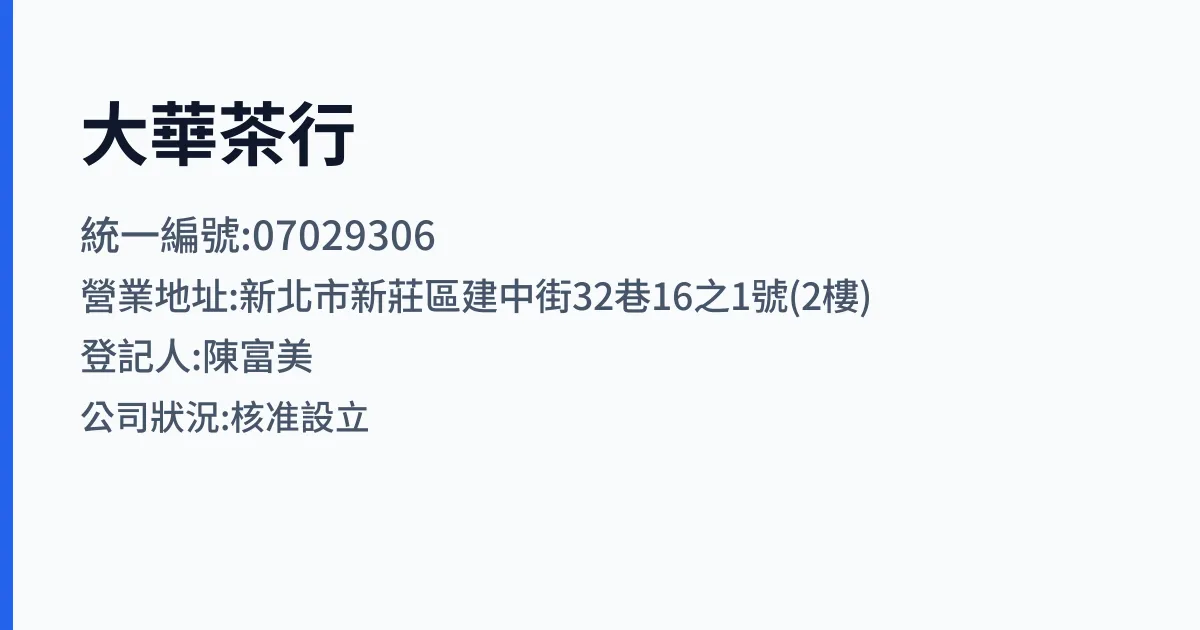 大華茶行 - 統編 07029306(新北市) 公司登記資料與營業項目詳細圖表
