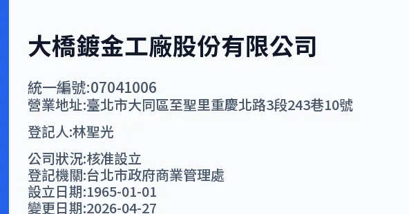大橋鍍金工廠股份有限公司的照片-統編 07041006(臺北市) 公司登記資料與營業項目詳細圖表
