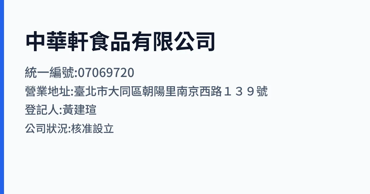 中華軒食品有限公司 - 統編 07069720(臺北市) 公司登記資料與營業項目詳細圖表