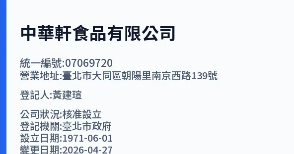 中華軒食品有限公司的照片-統編 07069720(臺北市) 公司登記資料與營業項目詳細圖表
