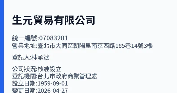 生元貿易有限公司的照片-統編 07083201(臺北市) 公司登記資料與營業項目詳細圖表