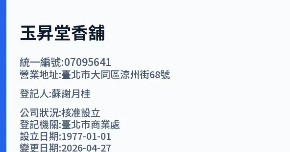 玉昇堂香舖的照片-統編 07095641(臺北市) 公司登記資料與營業項目詳細圖表