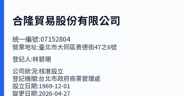 合隆貿易股份有限公司的照片-統編 07152804(臺北市) 公司登記資料與營業項目詳細圖表